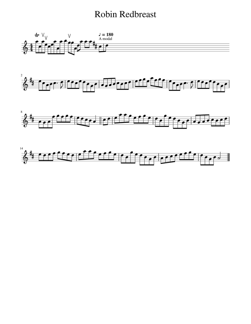Robin Redbreast Sheet music for Piano (Solo) Easy | Musescore.com