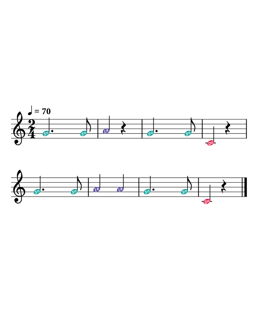 Sol sol sol lapuntet Sheet music for Piano (Solo) | Musescore.com