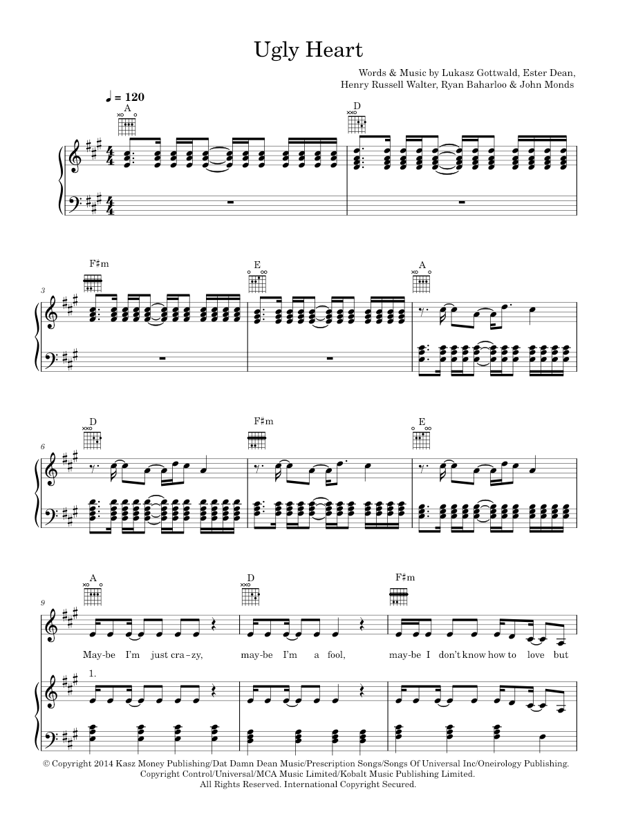 Play Official version of Ugly heart Sheet Music by G.R.L. for Piano ...