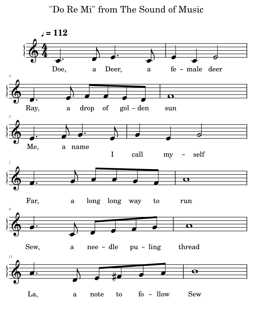 Do Re Mi - From Sound of Music - Melody Lyrics Sheet Music for Piano ...