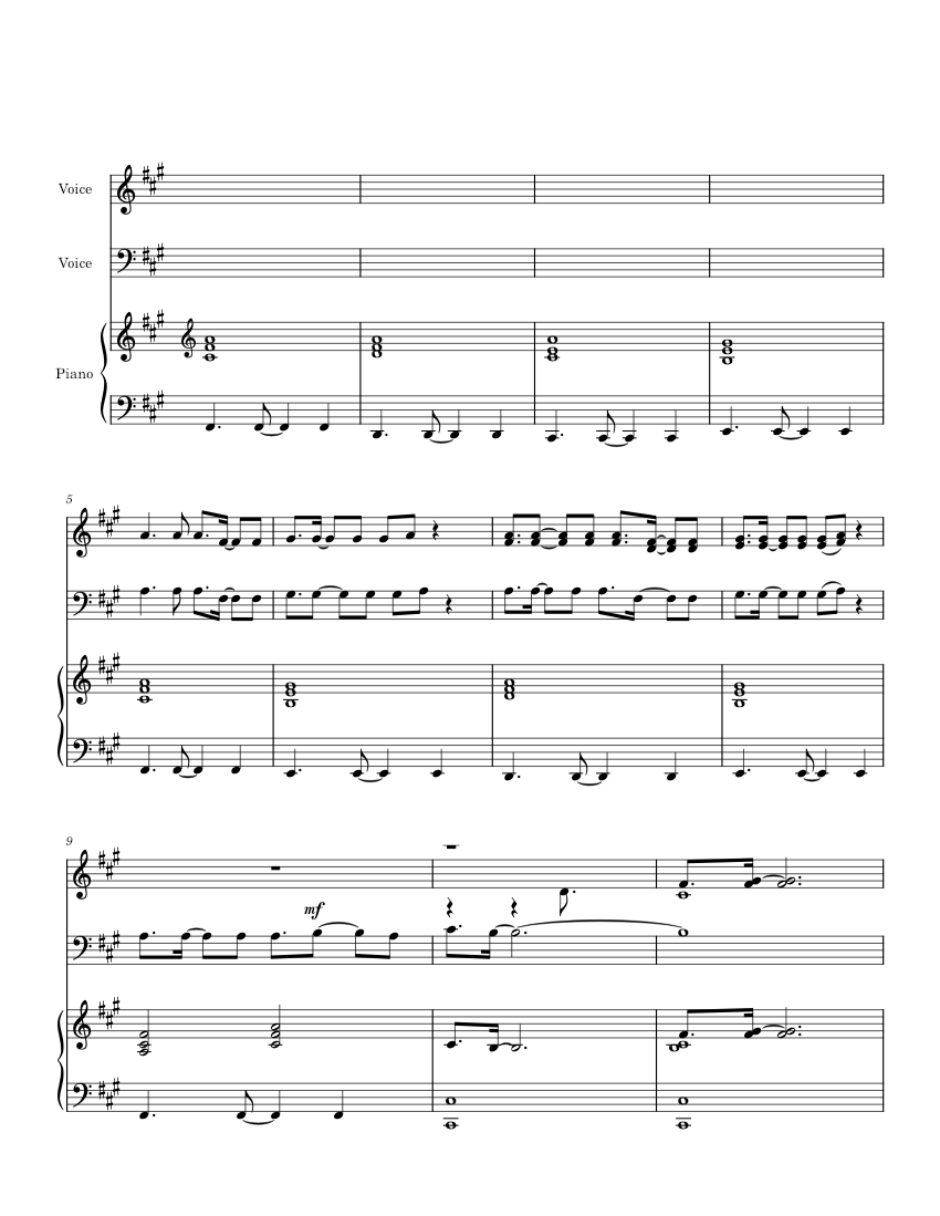 set it on fire Sheet music for Piano, Vocals (Piano-Voice) | Musescore.com