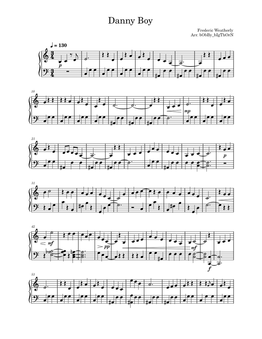 Danny boy – Frederick Weatherly Sheet music for Piano (Solo) Easy ...