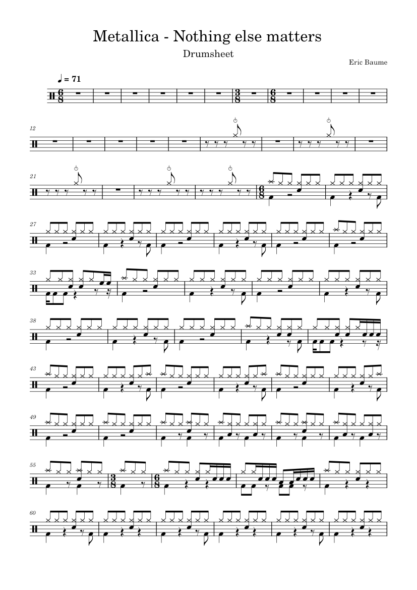 Metallica - Nothing else matters - Drumsheet Sheet Music for Drum group ...