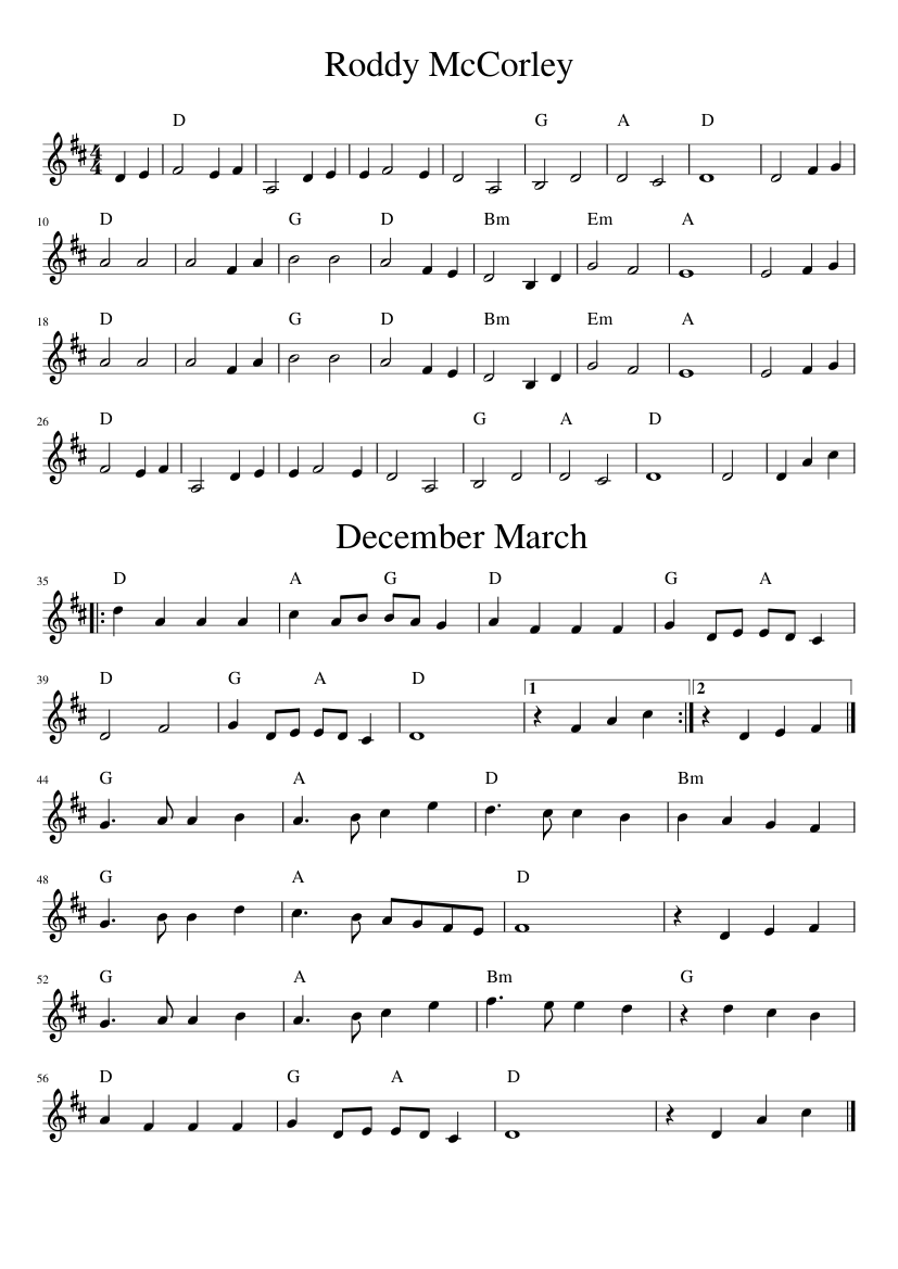 Roddy McCorley Sheet music for Piano (Solo) | Musescore.com