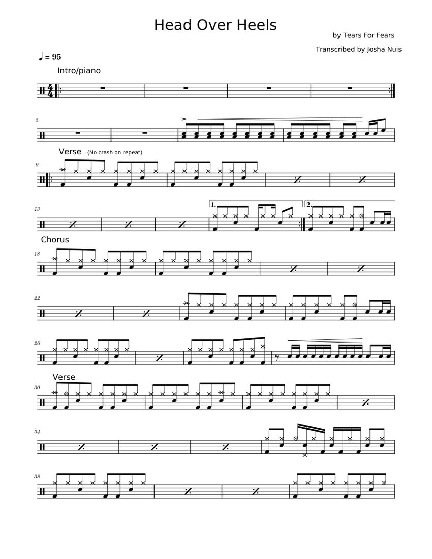 Head Over Heels – Tears For Fears Sheet music for Drum group (Solo ...