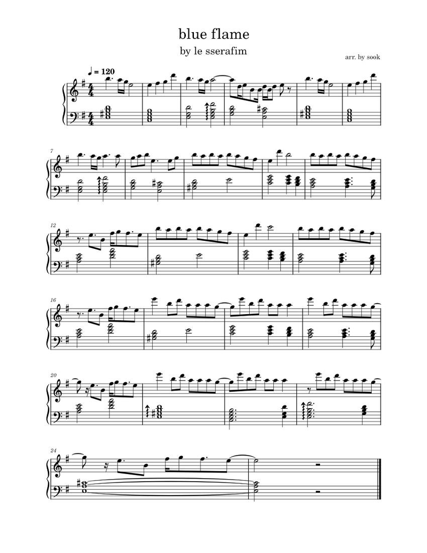 Blue Flame – Le Sserafim Sheet music for Piano (Solo) Easy | Musescore.com