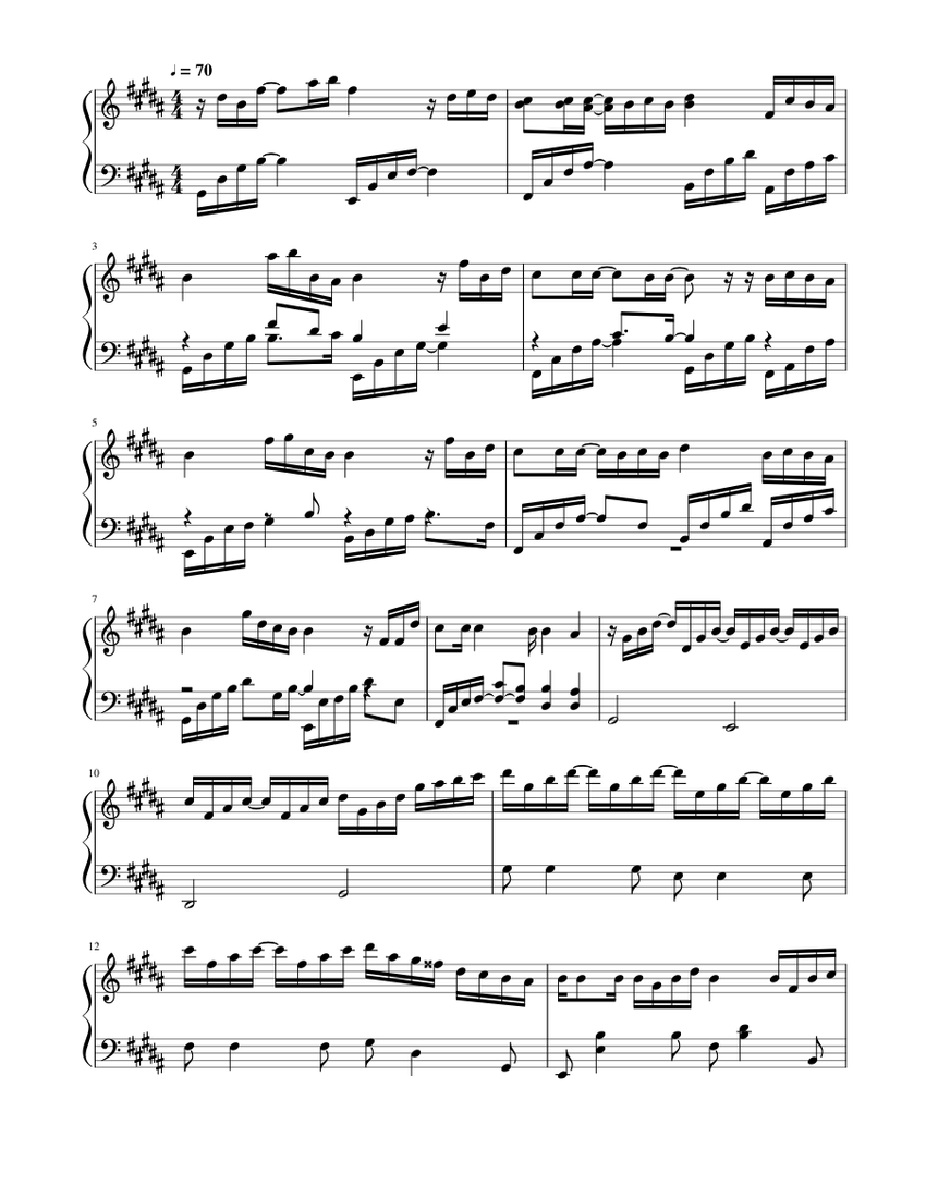 Memory Sheet music for Piano (Solo) | Musescore.com