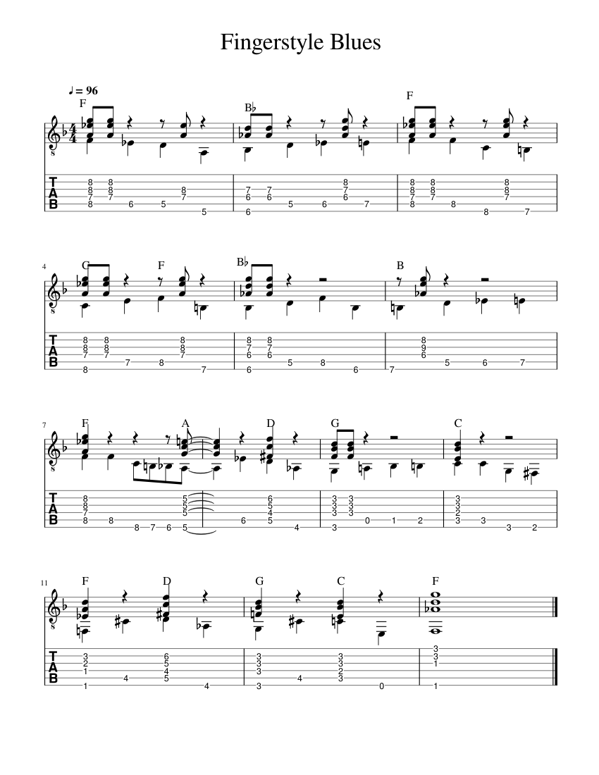 Fingerstyle Blues Sheet music for Guitar (Solo) | Musescore.com