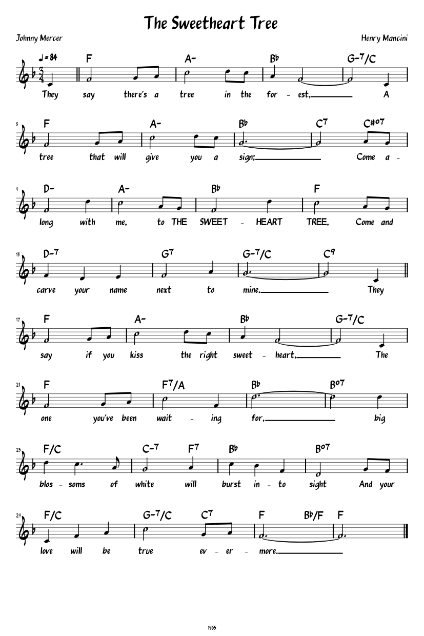 The Sweetheart Tree – Henry Mancini Sheet music for Piano (Solo) Easy ...