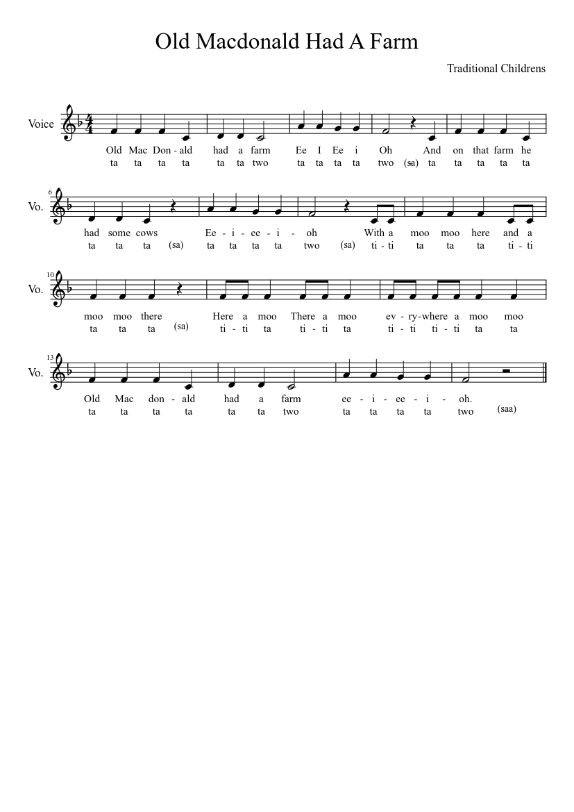 Old Macdonald Had A Farm Sheet music for Voice (other) (Solo ...