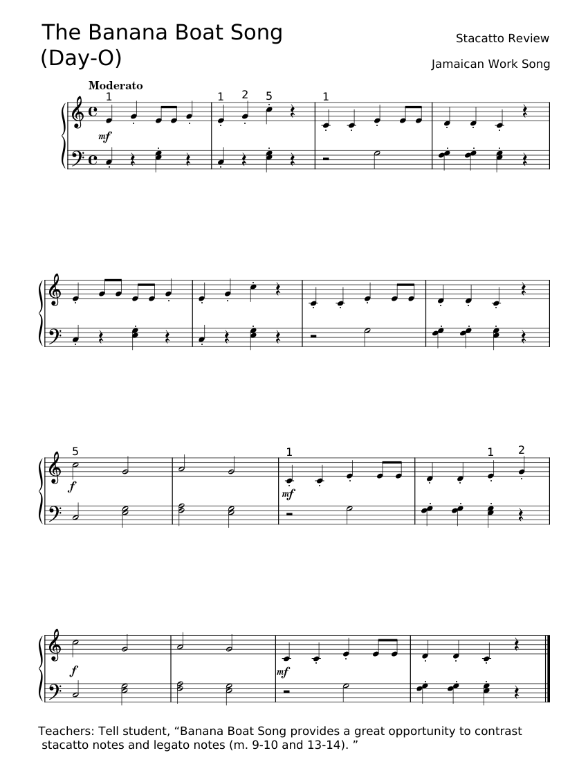 The Banana Boat Song - Stacatto Review Sheet music for Piano (Piano Duo ...