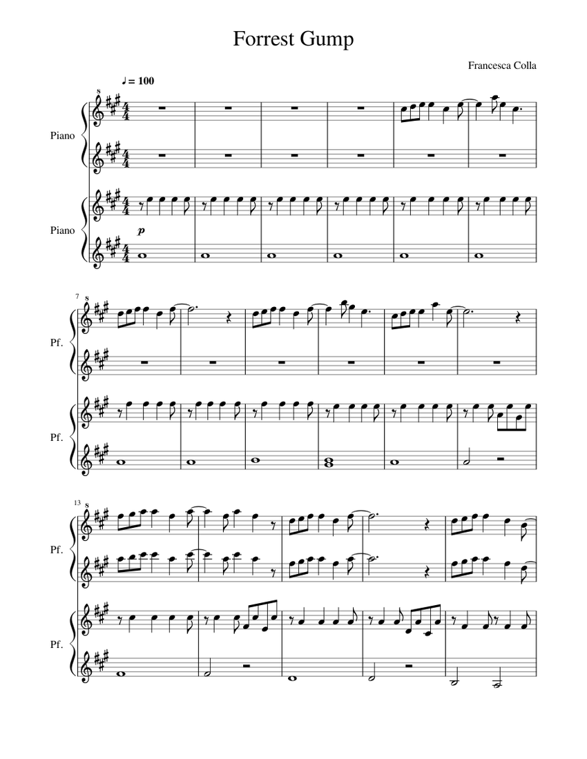 Forrest Gump Sheet music for Piano (Piano Duo) | Musescore.com