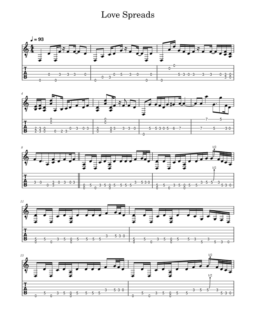 Love Spreads – Stone Roses Sheet music for Guitar (Solo) | Musescore.com