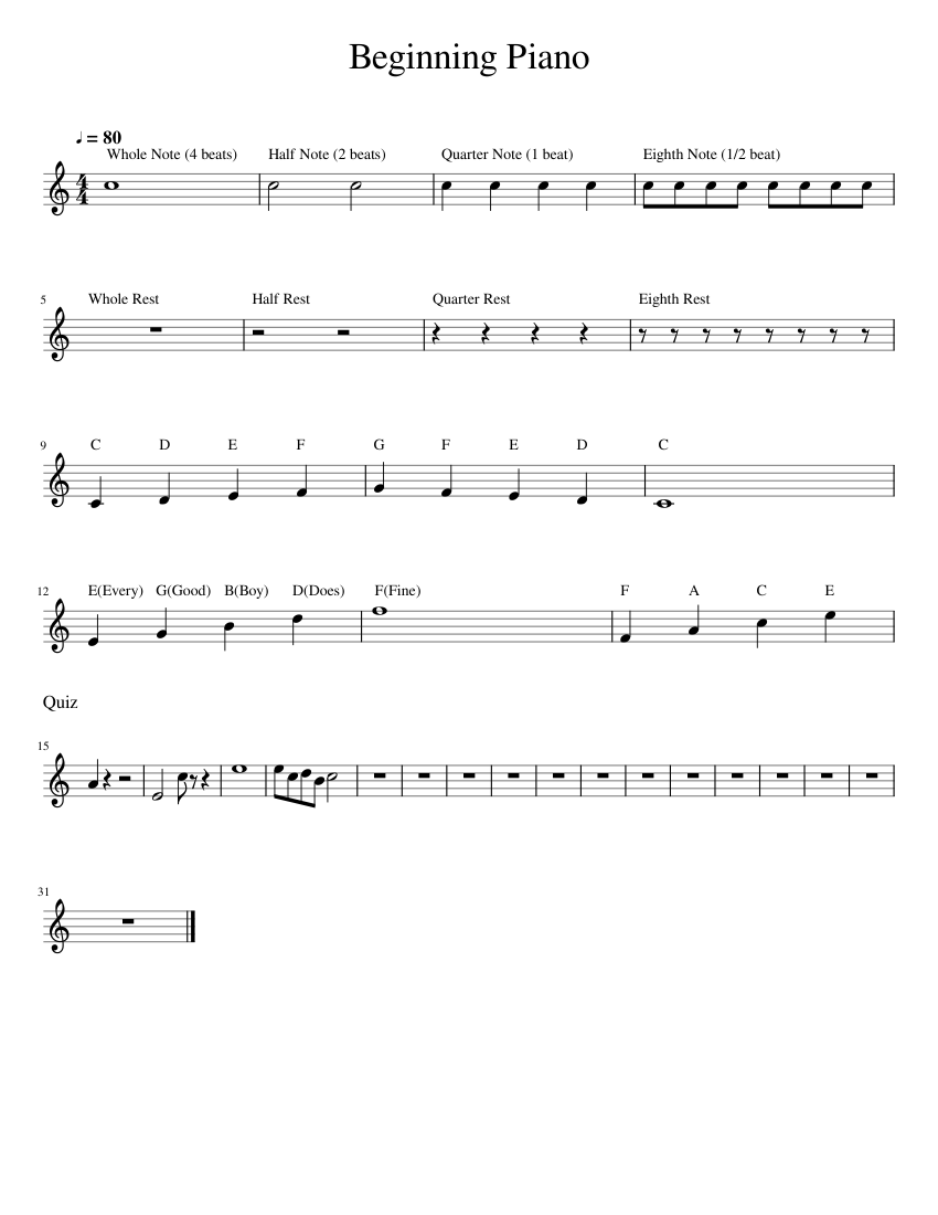 Beginning_Piano Sheet music for Piano (Solo) Easy | Musescore.com