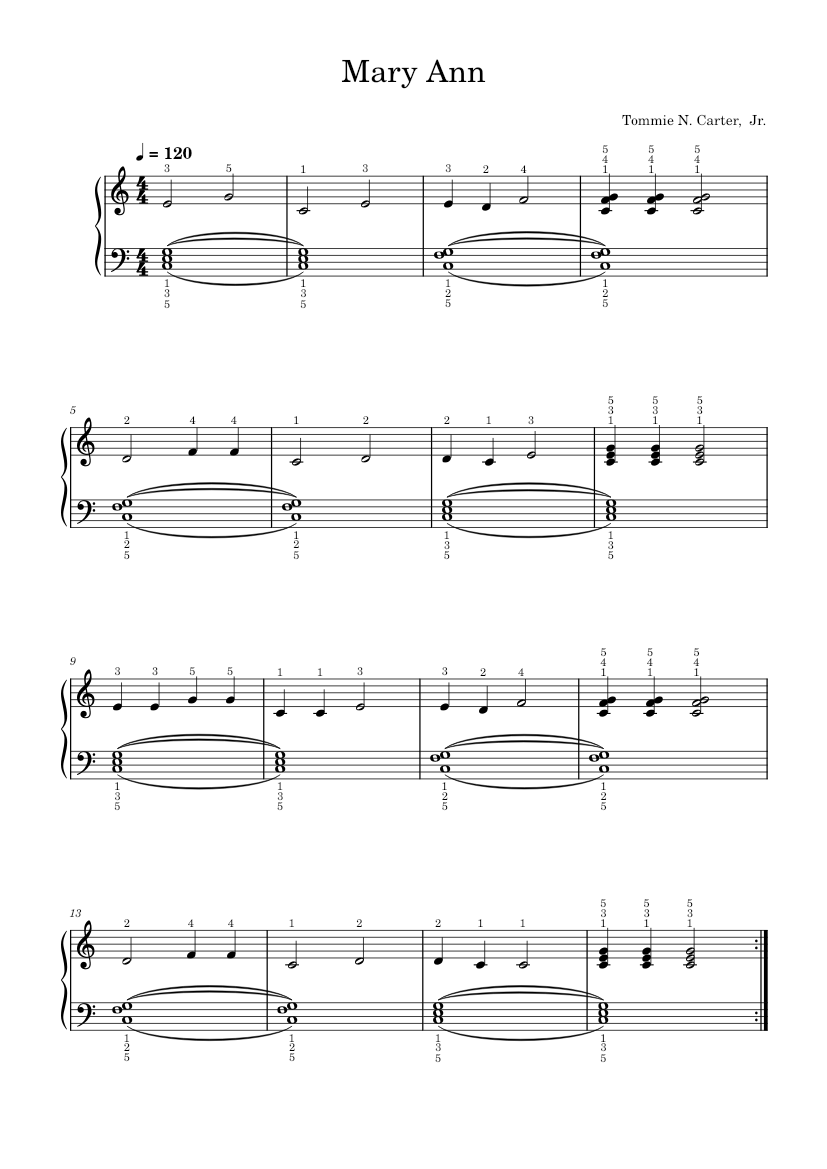 Mary Ann Sheet music for Piano (Solo) Easy | Musescore.com