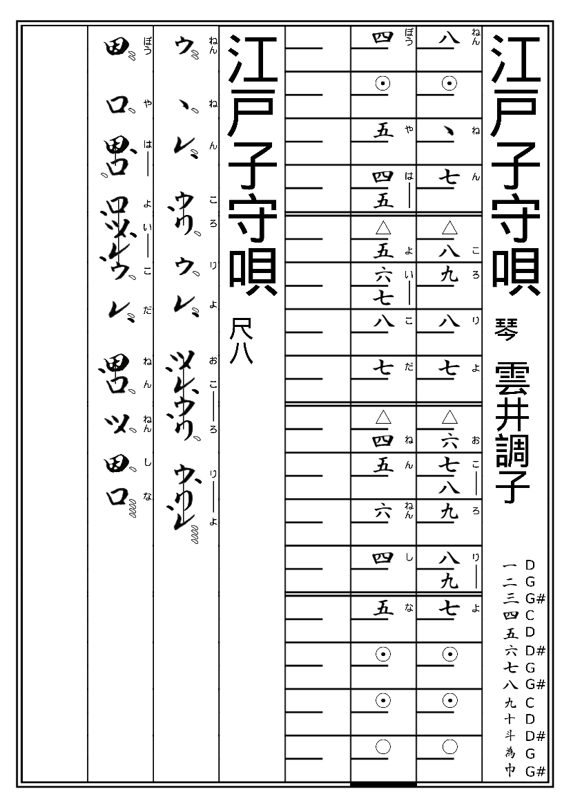 江戸子守唄 (Edo Komoriuta) - Staff/Koto/Shakuhachi Notation Sheet Music for ...