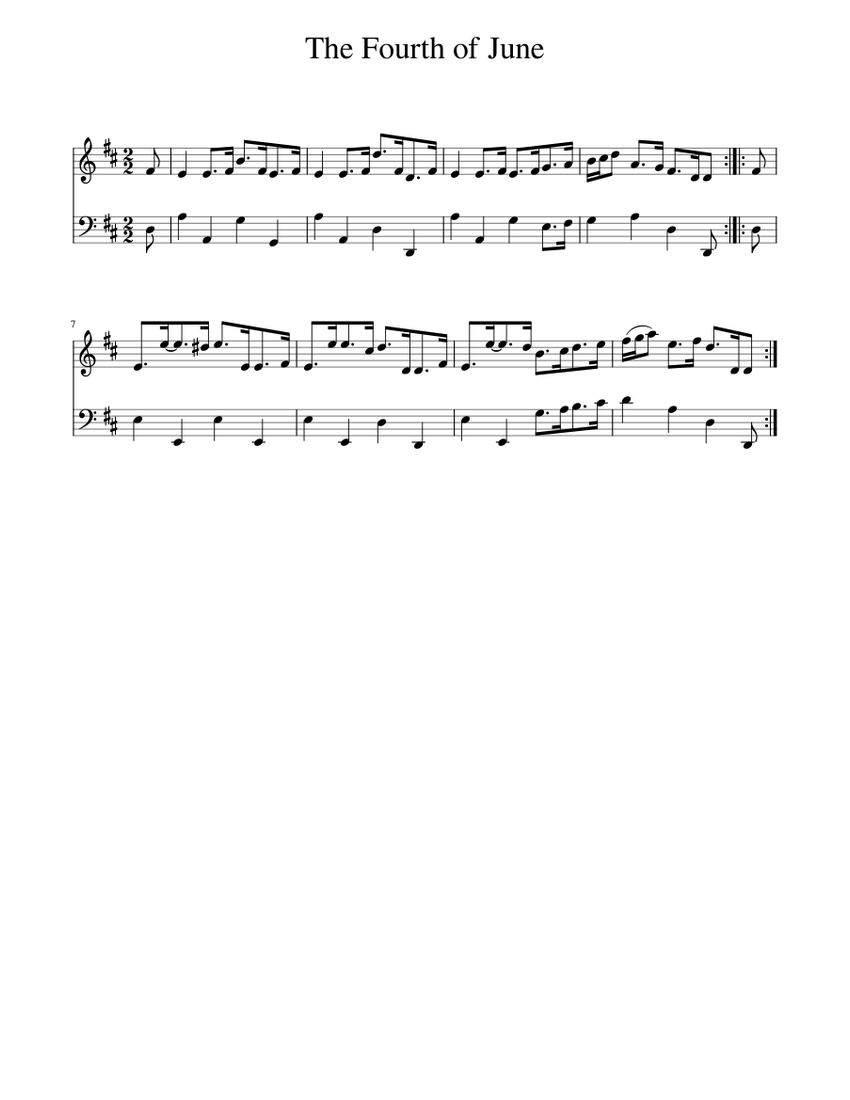 The Fourth of June Sheet music for Piano (Piano Duo) | Musescore.com