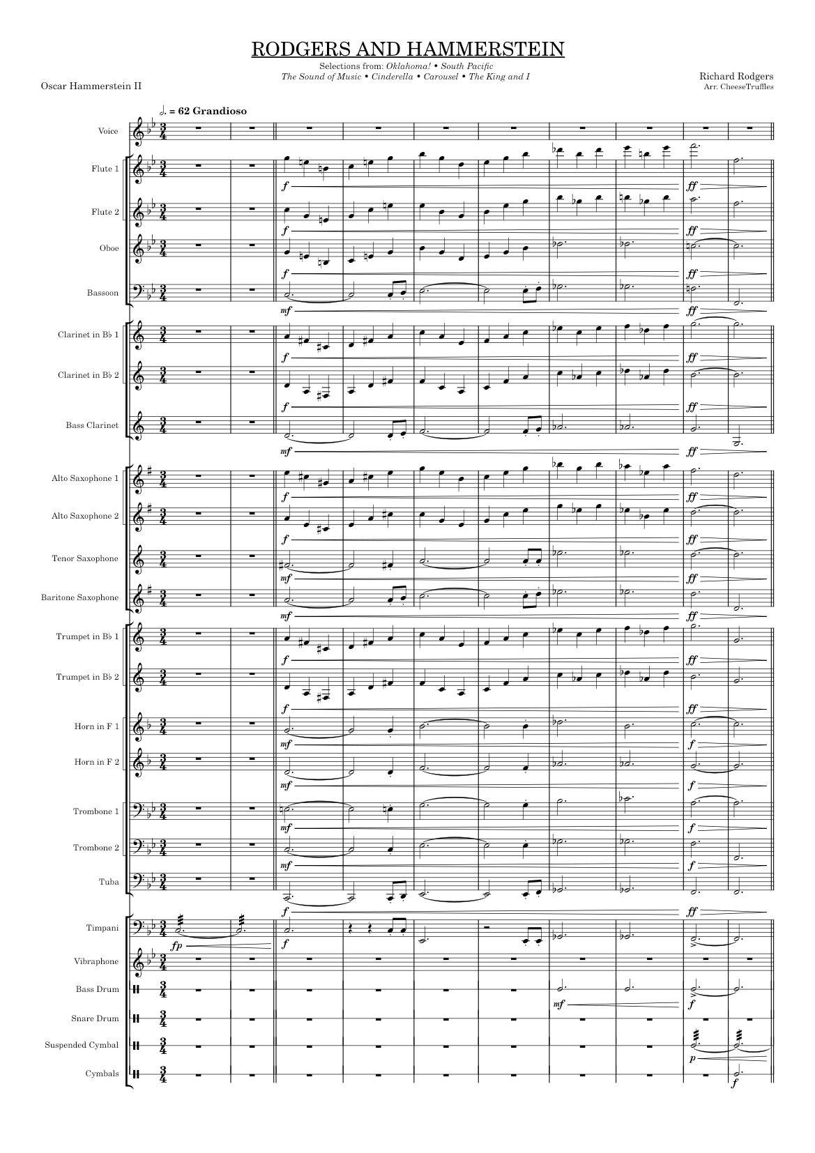 Rodgers and Hammerstein Medley – Richard Rodgers and Oscar Hammerstein ...