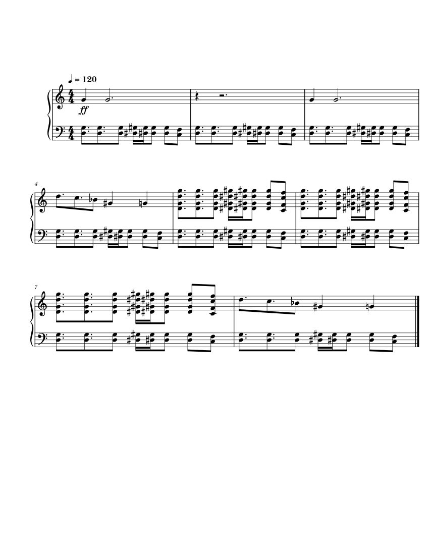 Gnarly – Katseye Sheet Music for Piano (Solo) | MuseScore.com