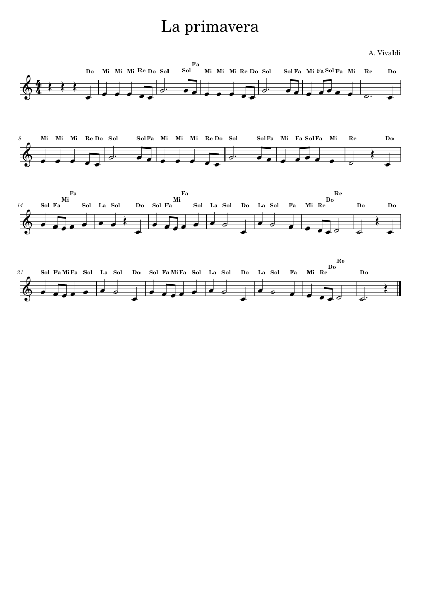 La Primavera – Antonio Vivaldi Sheet Music for Piano (Solo) easy ...