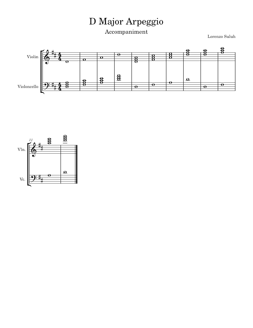 D Major Arpeggio Accompaniment Sheet music for Violin, Cello (Solo ...