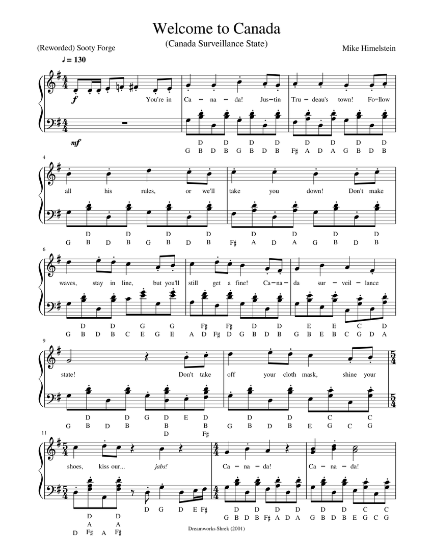 Welcome to Canada Sheet music for Piano (Solo) | Musescore.com