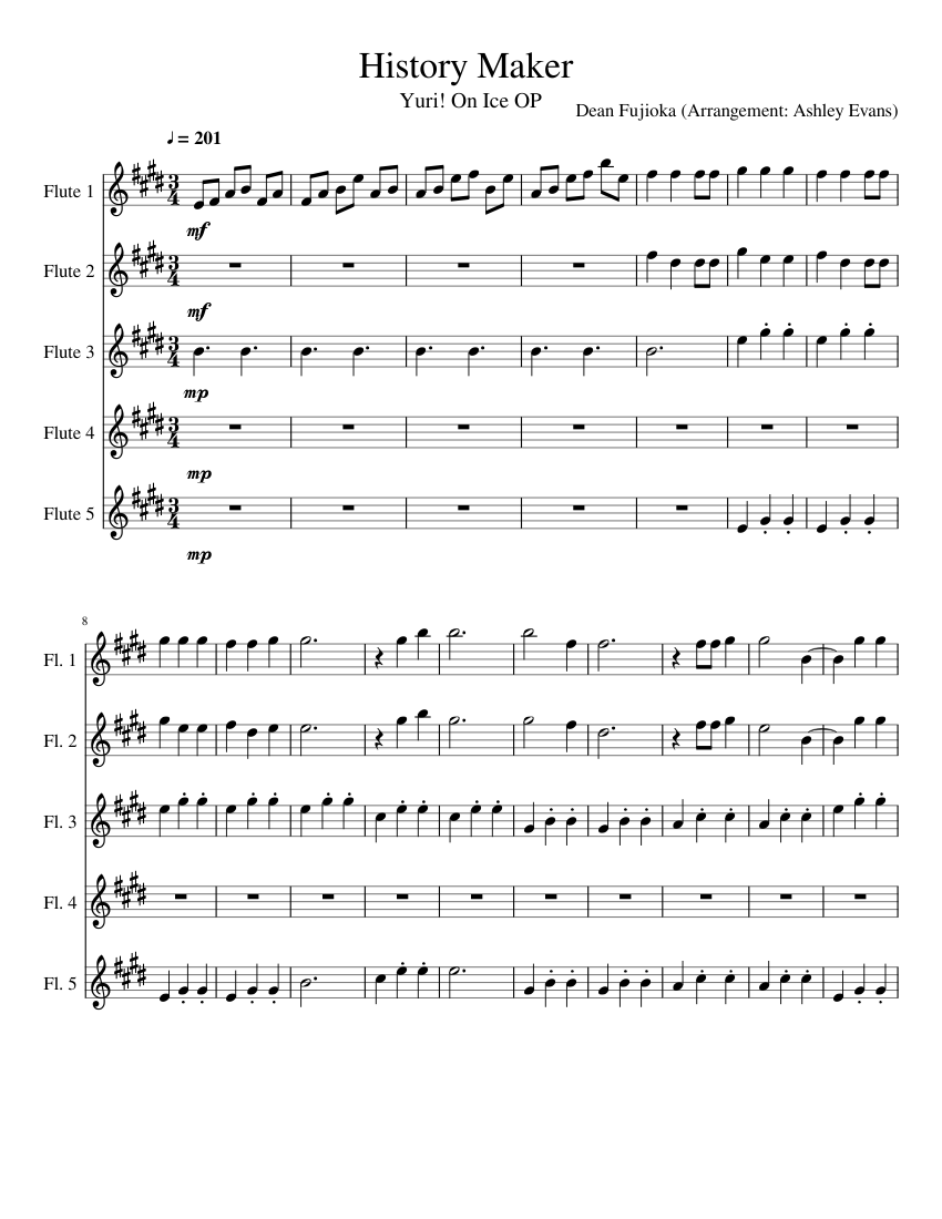 History Maker - piano tutorial