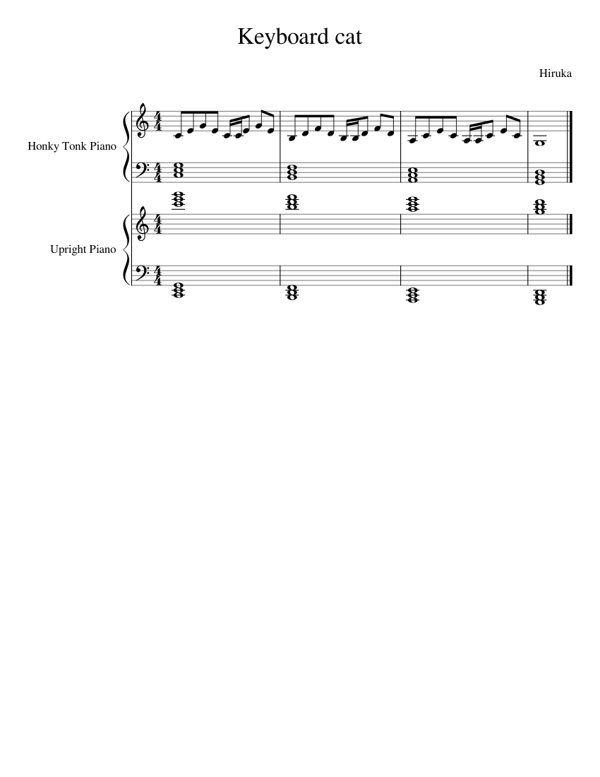 Keyboard cat Sheet music for Piano (Piano Duo) | Musescore.com