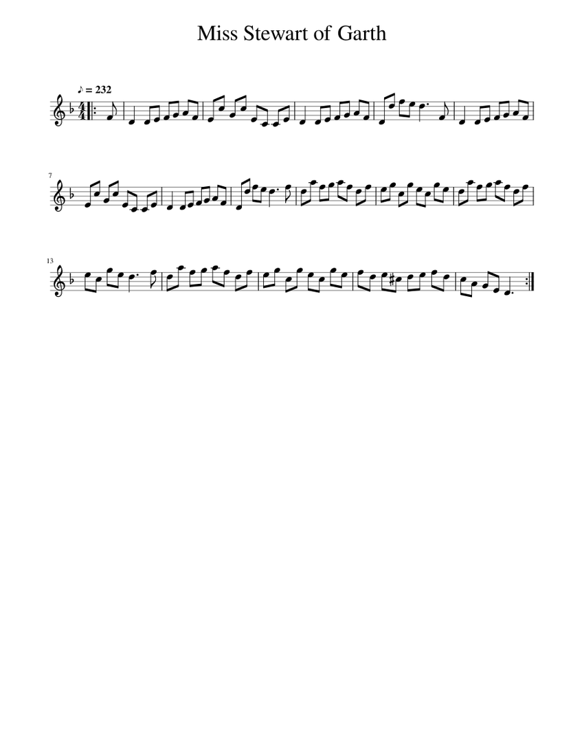 Miss Stewart of Garth Sheet music for Piano (Solo) | Musescore.com