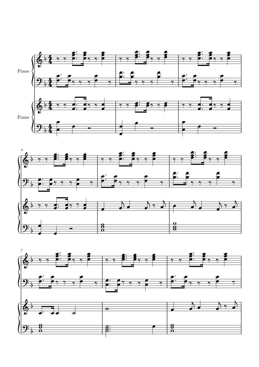 The Lion Sleeps Tonight – Solomon Linda The Lion Sleeps Tonight Sheet music for Piano (Piano Duo ...