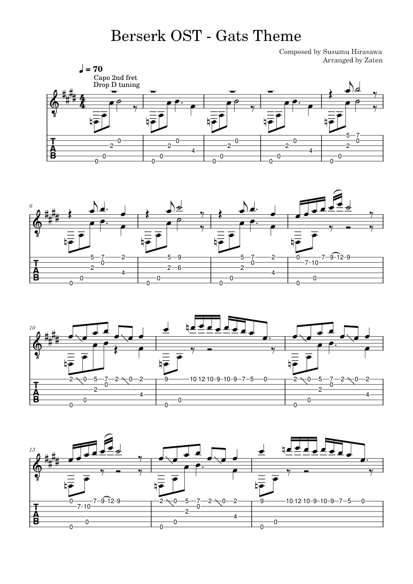 Guts theme – Susumu Hirasawa Sheet Music and Tab for Guitar (Solo ...