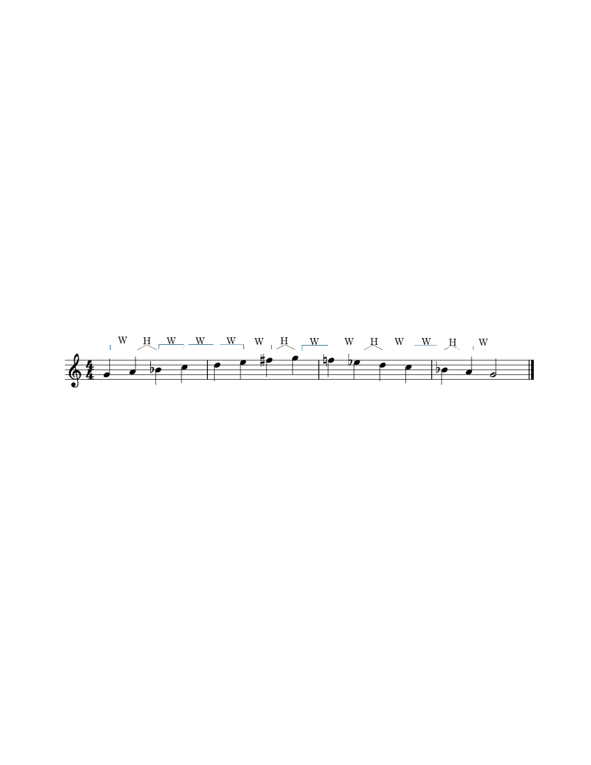 melodic minor Sheet music for Saxophone soprano (Solo) | Musescore.com