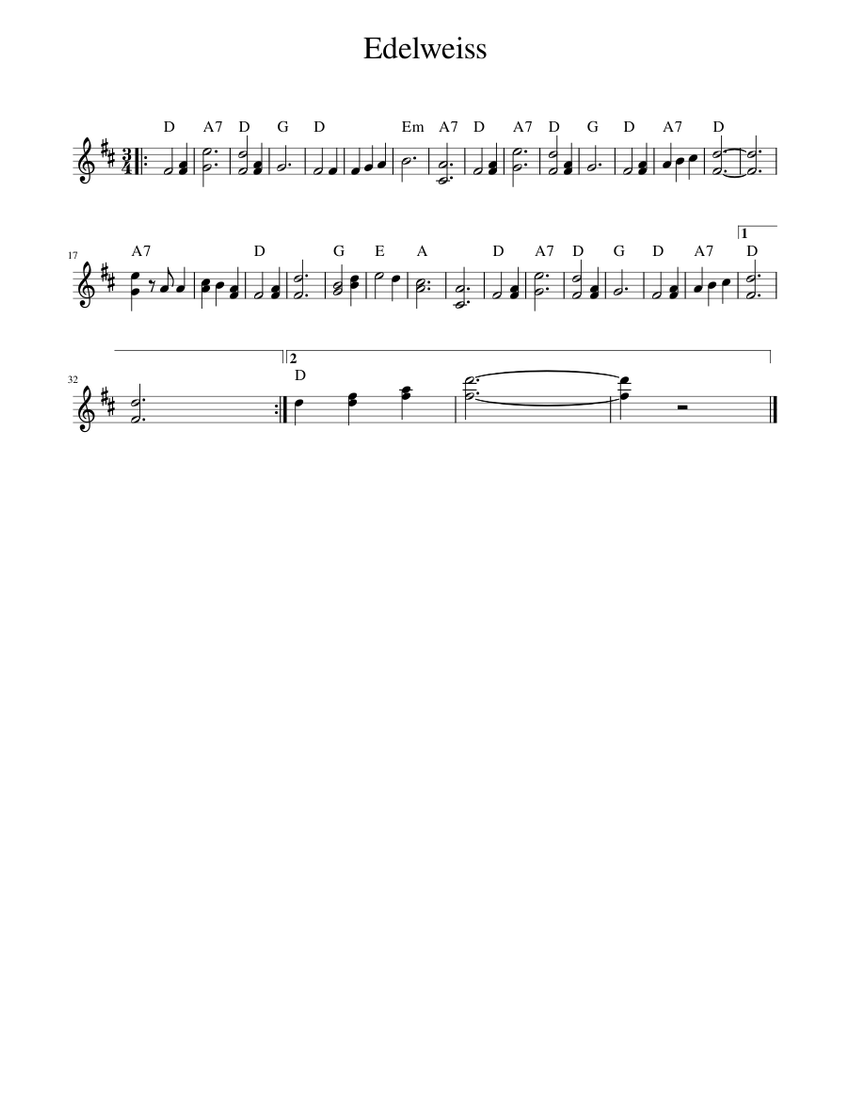 Edelweiss Sheet music for Piano (Solo) Easy | Musescore.com