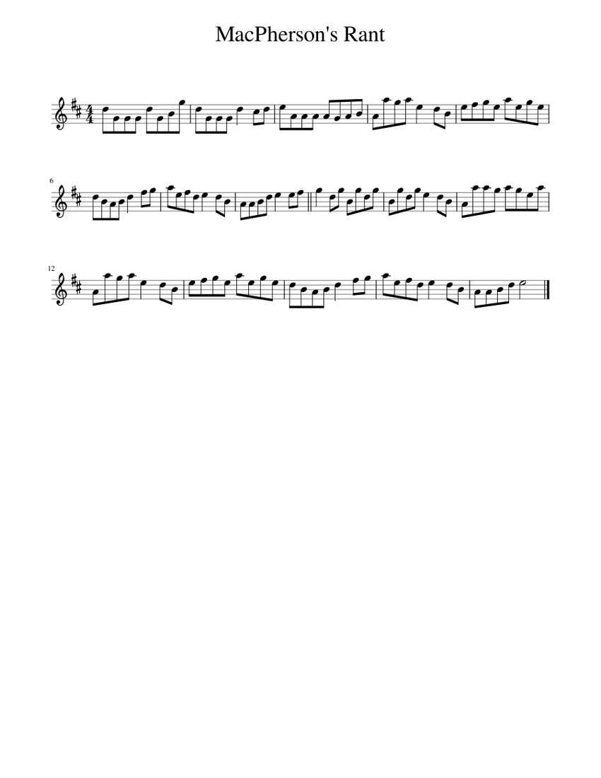 MacPherson's Rant Sheet music for Piano (Solo) | Musescore.com