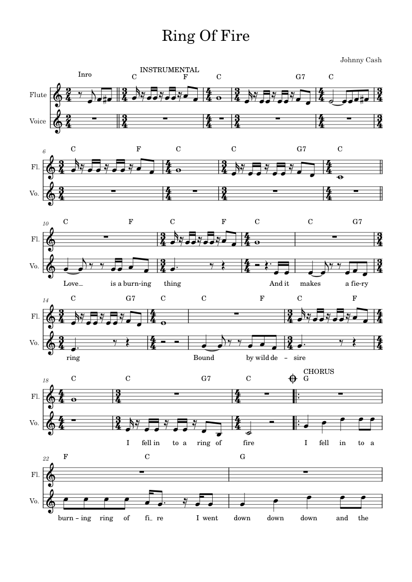 Ring of fire – Johnny Cash Ring Of Fire – original composed by June ...