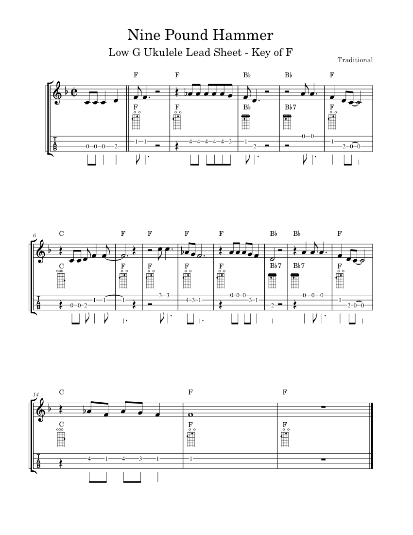 Nine pound hammer – Merle Travis Nine Pound Hammer -ukulele lead sheet ...