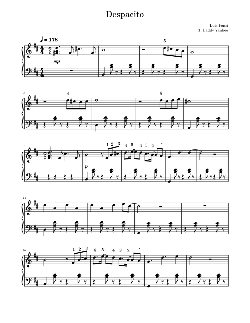 Despacito Sheet music for Piano (Solo) | Musescore.com