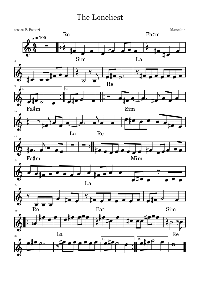 The loneliest – Måneskin Sheet music for Piano (Solo) | Musescore.com