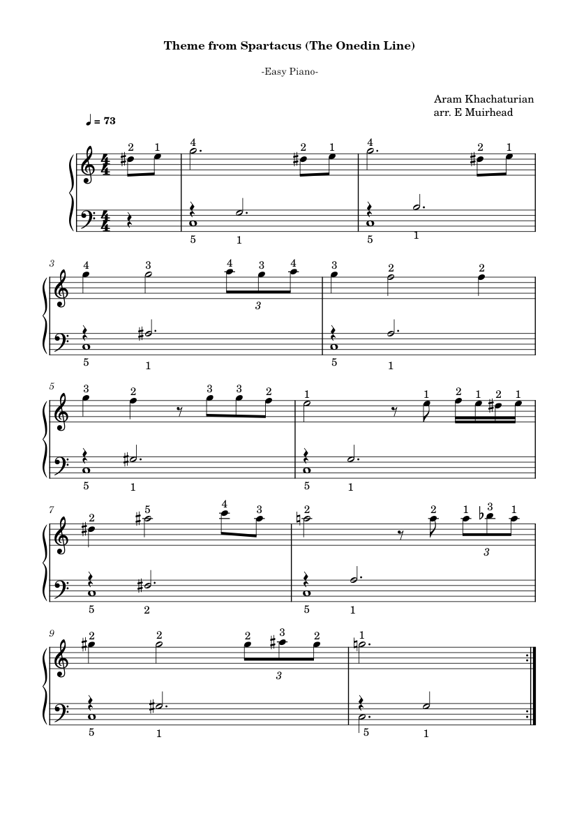 Aram Khachaturian - Theme from Spartacus (The Onedin Line) -Easy Piano ...
