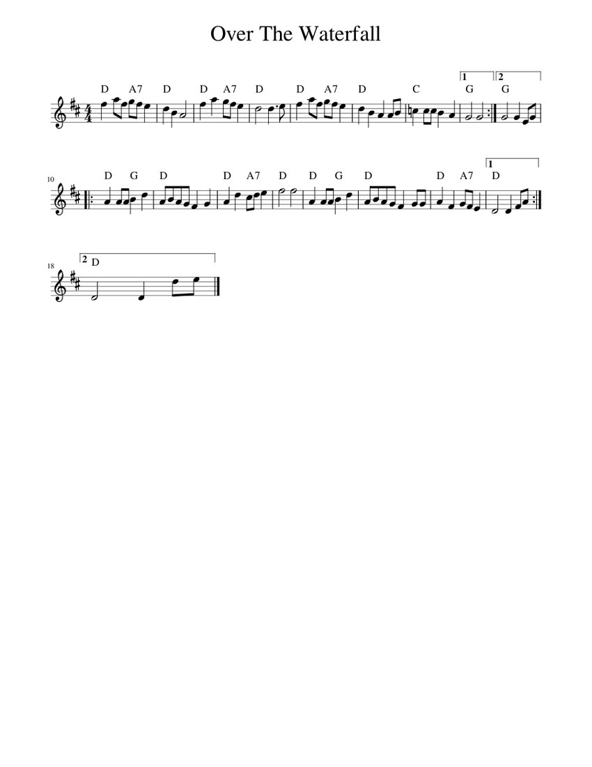 Over The Waterfall Sheet music for Piano (Solo) Easy | Musescore.com