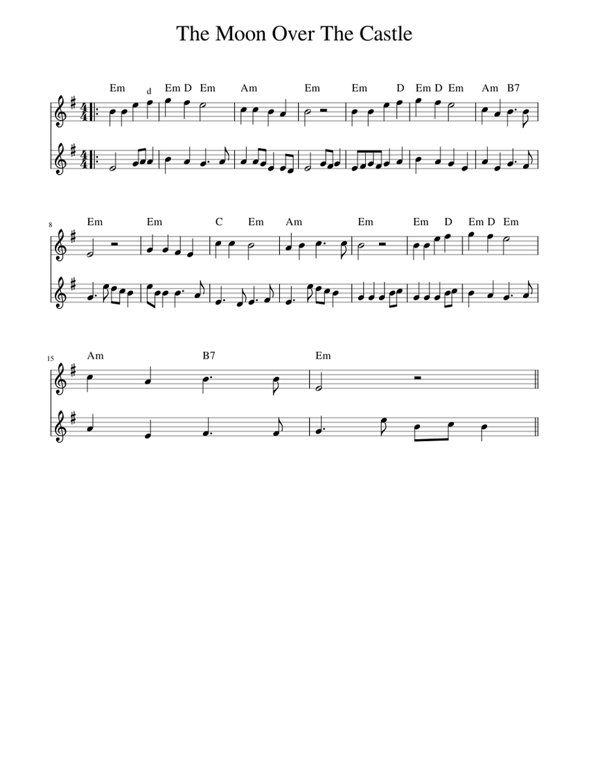 The Moon Over The Castle Sheet music for Piano (Piano Duo) | Musescore.com