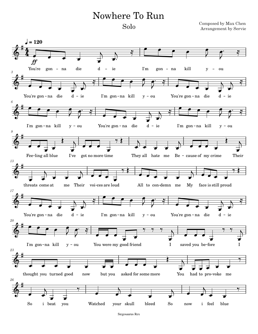 Nowhere To Run Solo Sheet music for Piano (Solo) Easy | Musescore.com