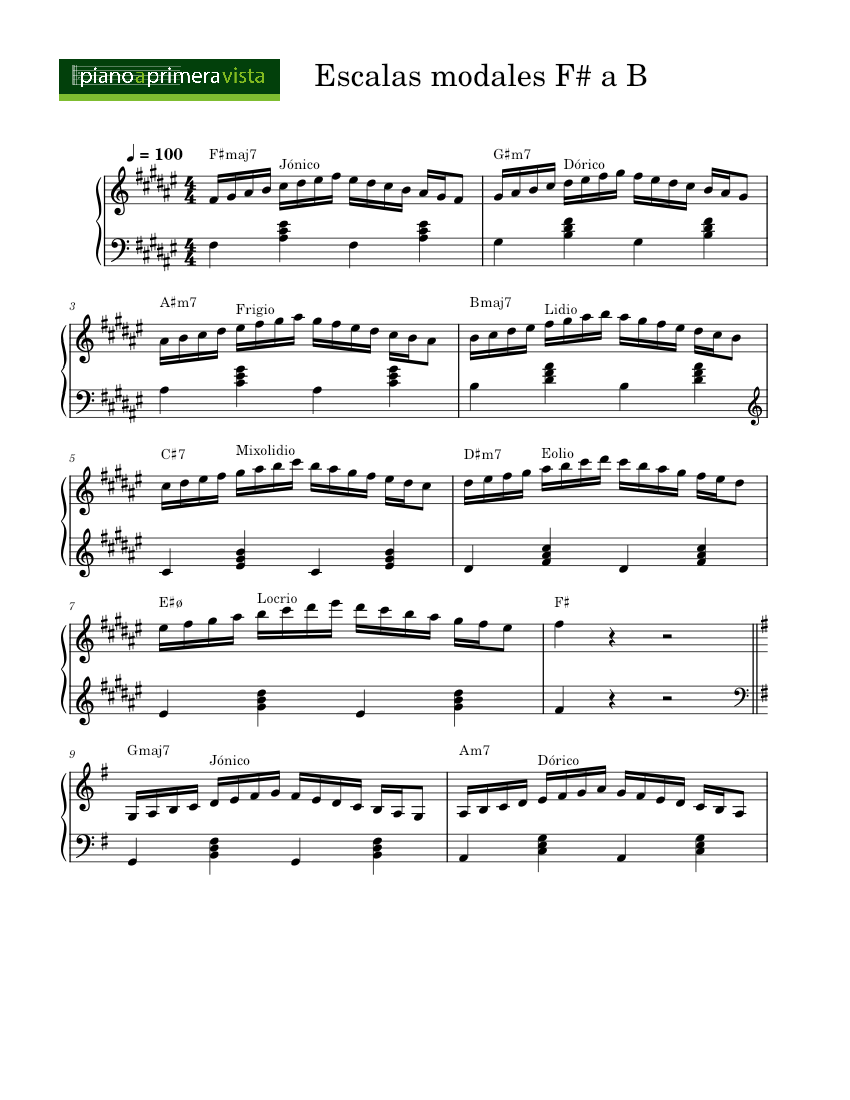 Escalas_modales_F#_a_B Sheet music for Piano (Solo) | Musescore.com