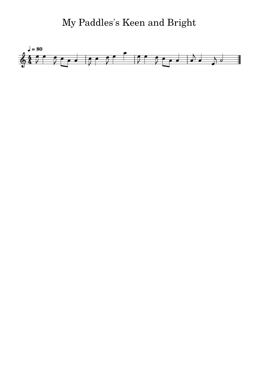 My Paddle's Keen and Bright – Folk Song Sheet music for Piano (Solo ...