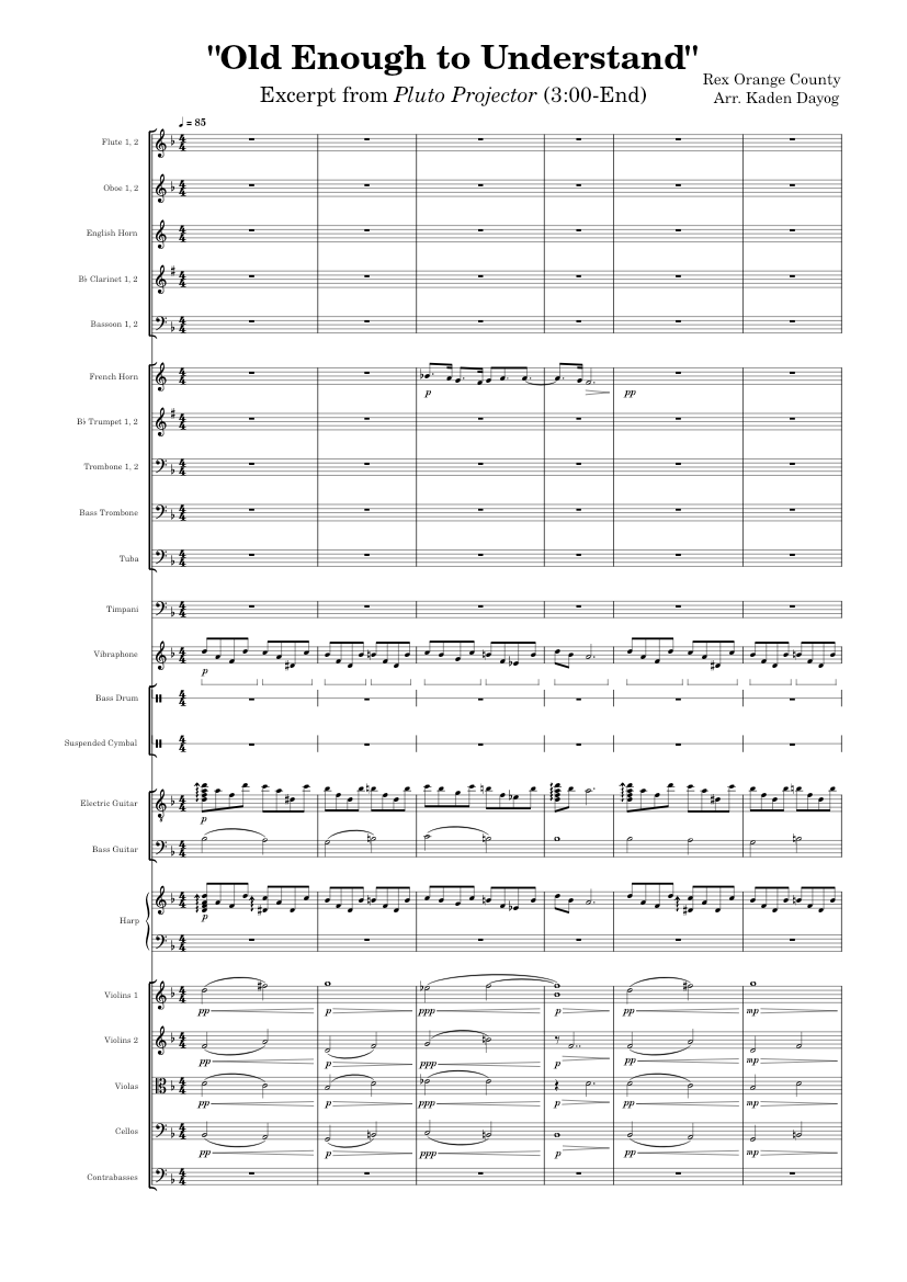 Pluto Projector Excerpt - Arranged for Orchestra Sheet music for ...