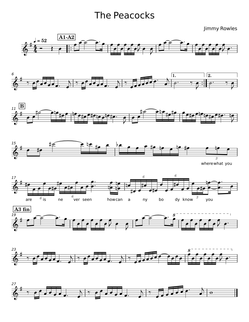 The Peacocks - Jimmy Rowles Sheet music for Piano (Solo) Easy ...