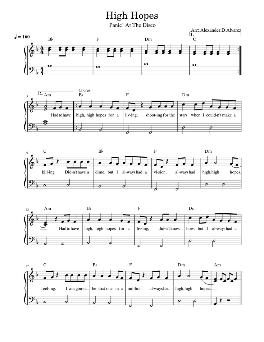 High Hopes Sheet music for Piano (Solo) Easy | Musescore.com