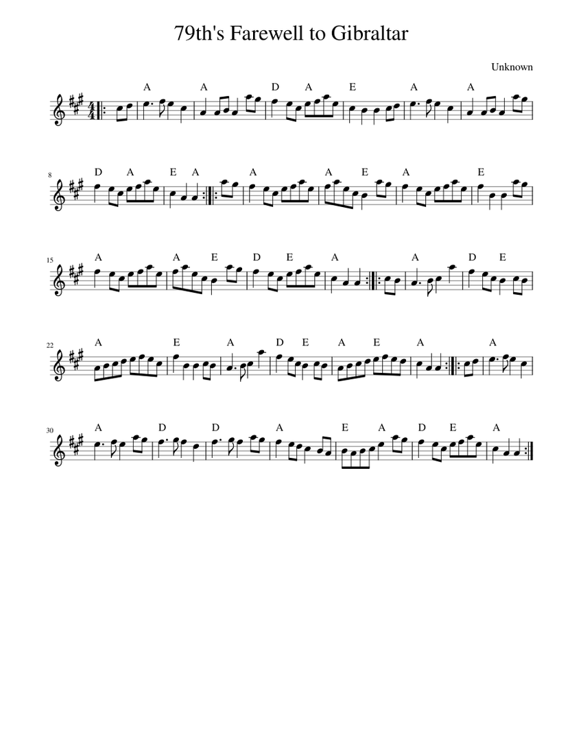 79th's Farewell to Gibraltar Sheet music for Piano (Solo) | Musescore.com