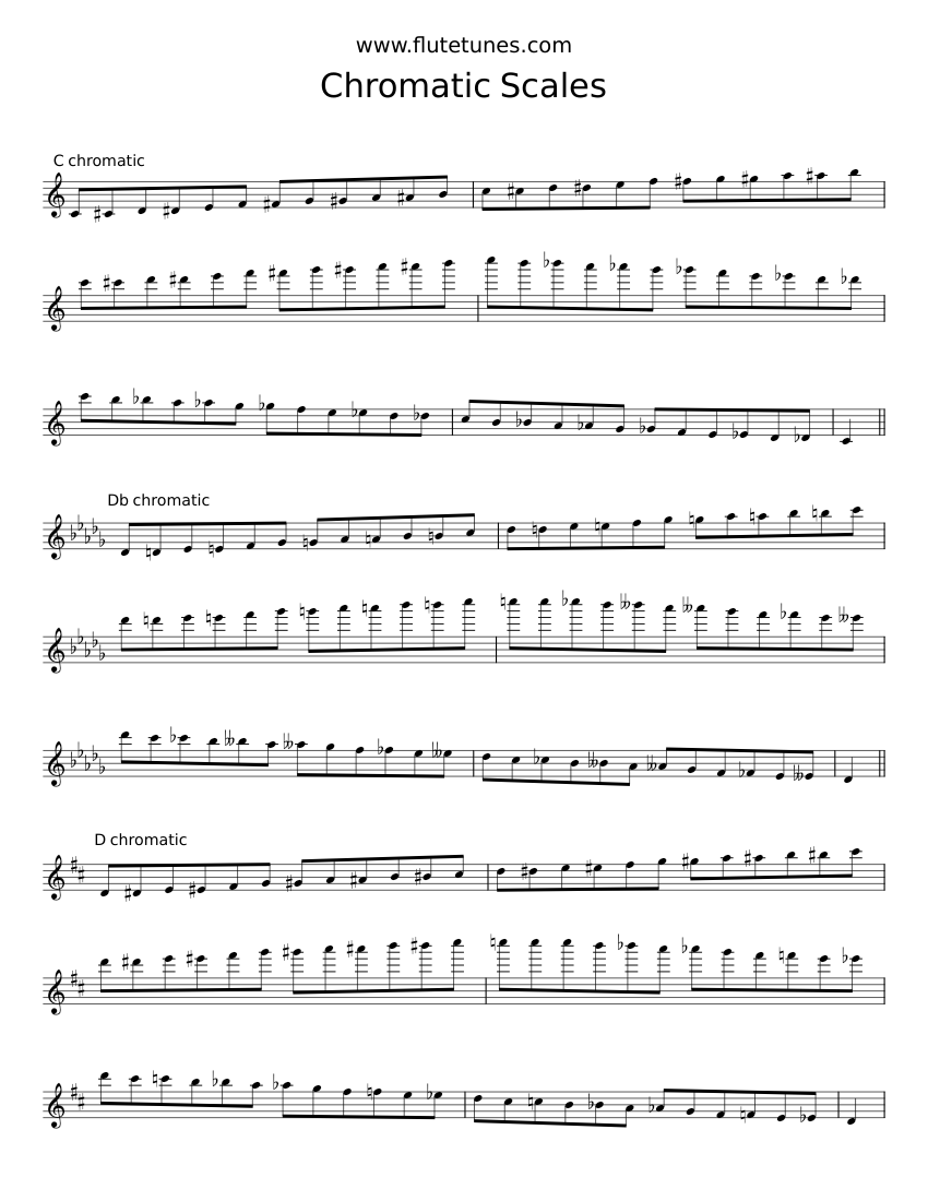 Chromatic Scales Sheet music for Flute (Solo) | Musescore.com