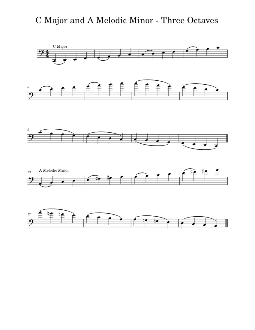 C Major and A Melodic Minor - Three Octaves - Cello Sheet music for ...